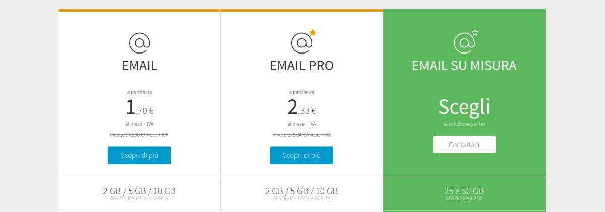 Hosting Register come funziona e cosa offre – Recensione, piani e offerte!